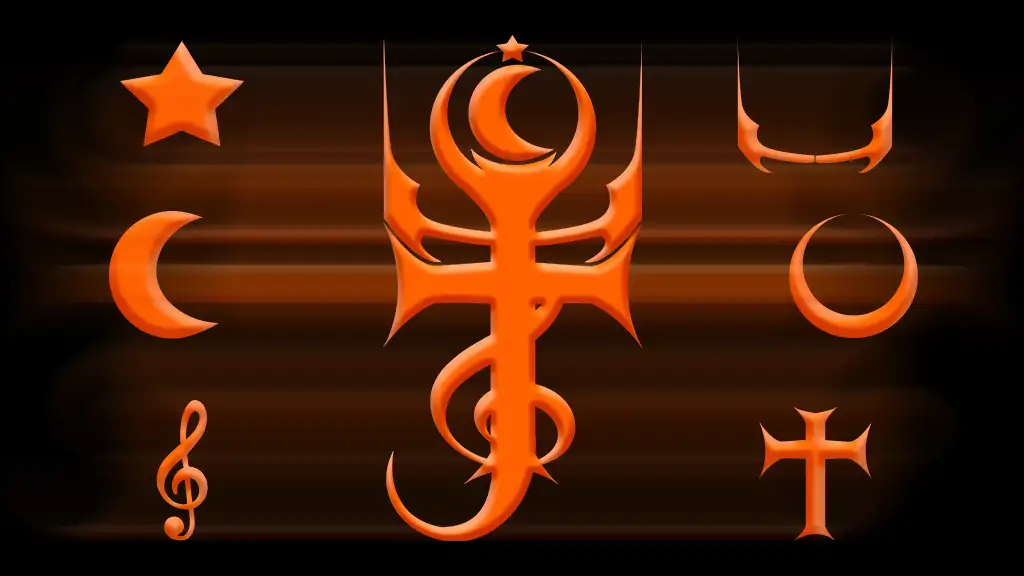 Chi Kri Symbol Breakdown - Chi Kri